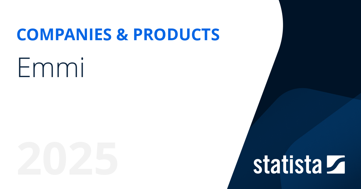 Emmi | Statista