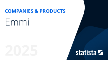 Emmi | Statista
