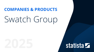 Swatch Group | Statista
