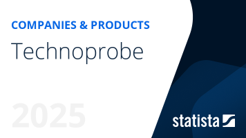 Technoprobe | Statista