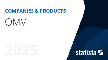 OMV | Statista