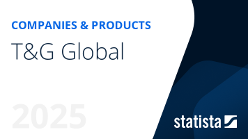 T&G Global | Statista
