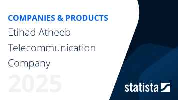 Etihad Atheeb Telecommunication Company | Statista