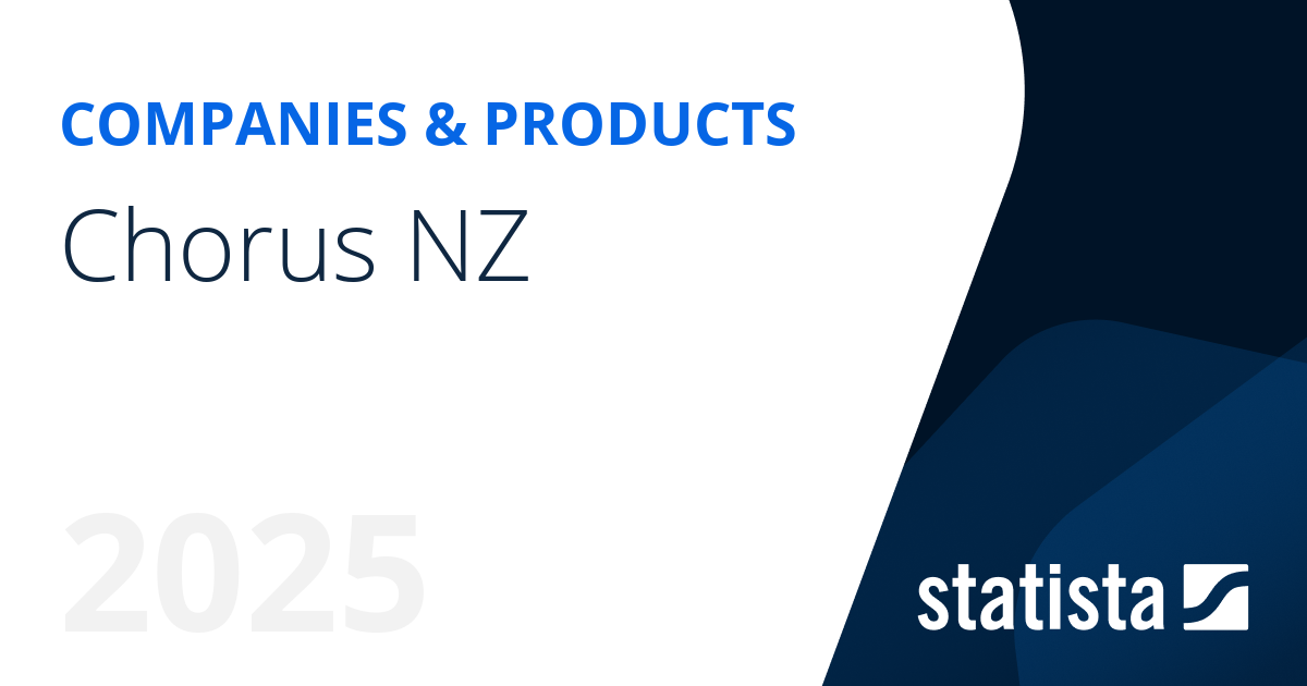 Chorus NZ | Statista