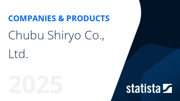Chubu Shiryo Co., Ltd. | Statista