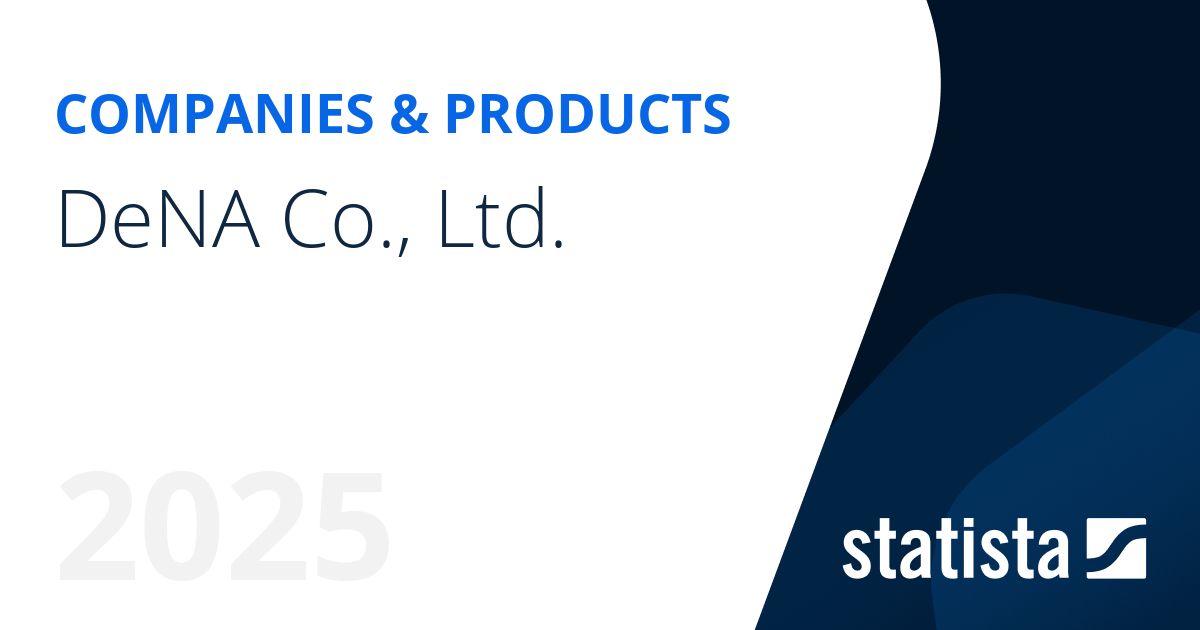 DeNA Co., Ltd. | Statista