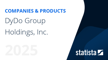 DyDo Group Holdings, Inc. | Statista