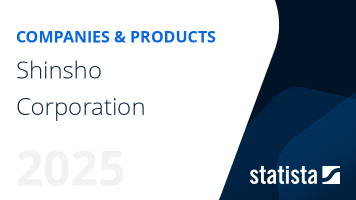 Shinsho Corporation | Statista