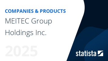 MEITEC Group Holdings Inc. | Statista