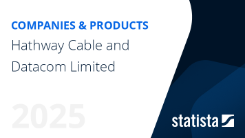 Hathway Cable and Datacom Limited | Statista
