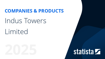 Indus Towers Limited | Statista