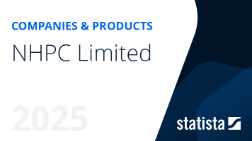 NHPC Limited | Statista
