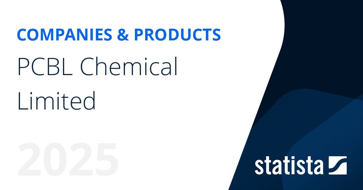 PCBL Chemical Limited | Statista