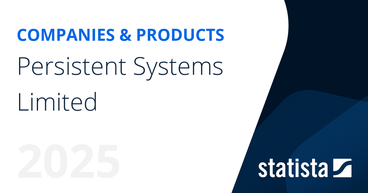 Persistent Systems Limited | Statista