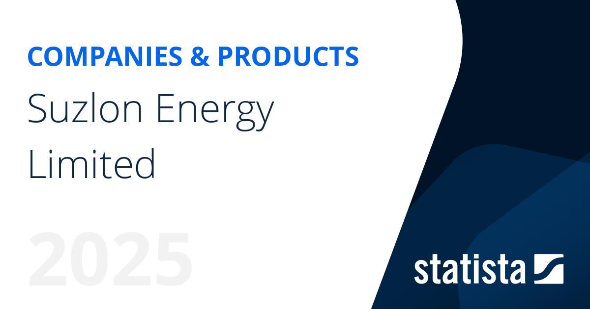 Suzlon Energy Limited | Statista
