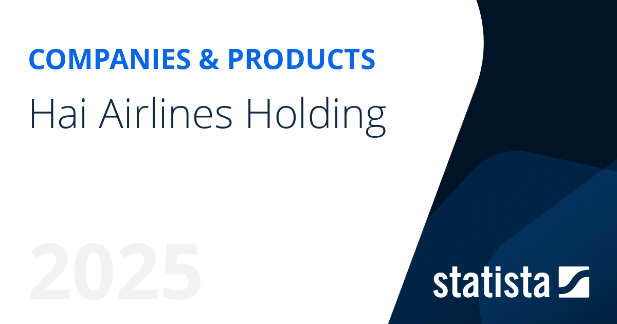 Hai Airlines Holding | Statista