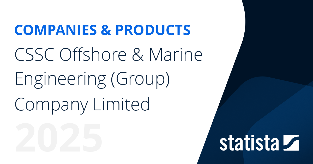 CSSC Offshore & Marine Engineering (Group) Company Limited | Statista