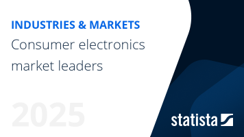 Consumer electronics market leaders - statistics & facts | Statista