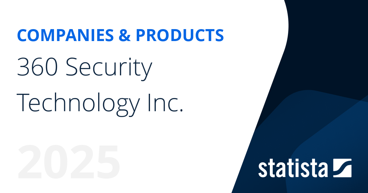360 Security Technology Inc. | Statista