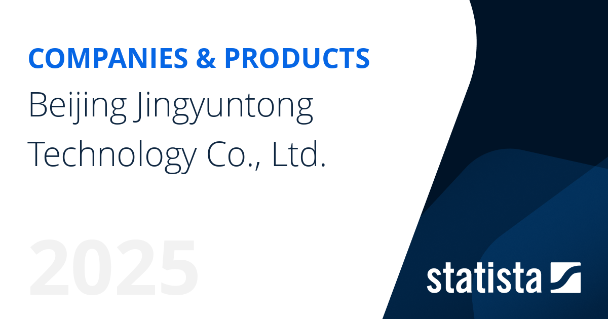 Beijing Jingyuntong Technology Co., Ltd. | Statista
