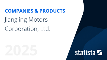 Jiangling Motors Corporation, Ltd. | Statista