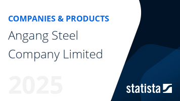 Angang Steel Company Limited | Statista