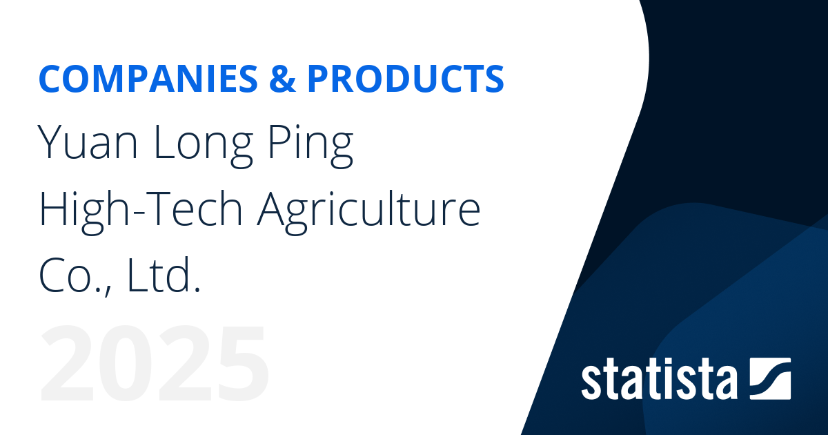 Yuan Long Ping High-Tech Agriculture Co., Ltd. | Statista