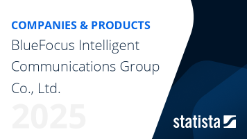 BlueFocus Intelligent Communications Group Co., Ltd. | Statista