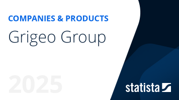Grigeo Group | Statista