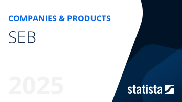 SEB | Statista