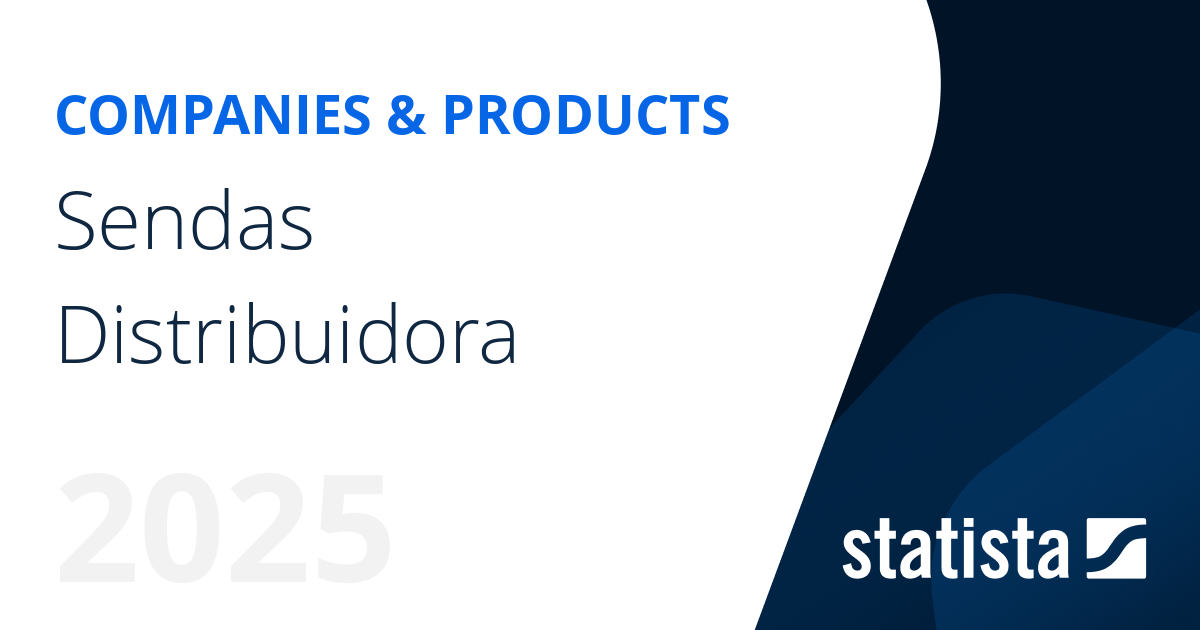 Sendas Distribuidora | Statista