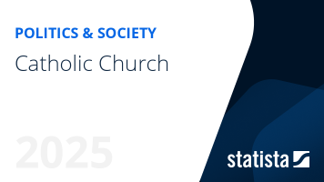 The Catholic Church - statistics & facts | Statista