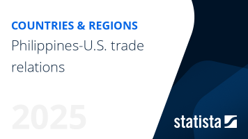 Philippines-U.S. trade relations | Statista