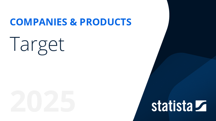 Target - Statistics & Facts | Statista