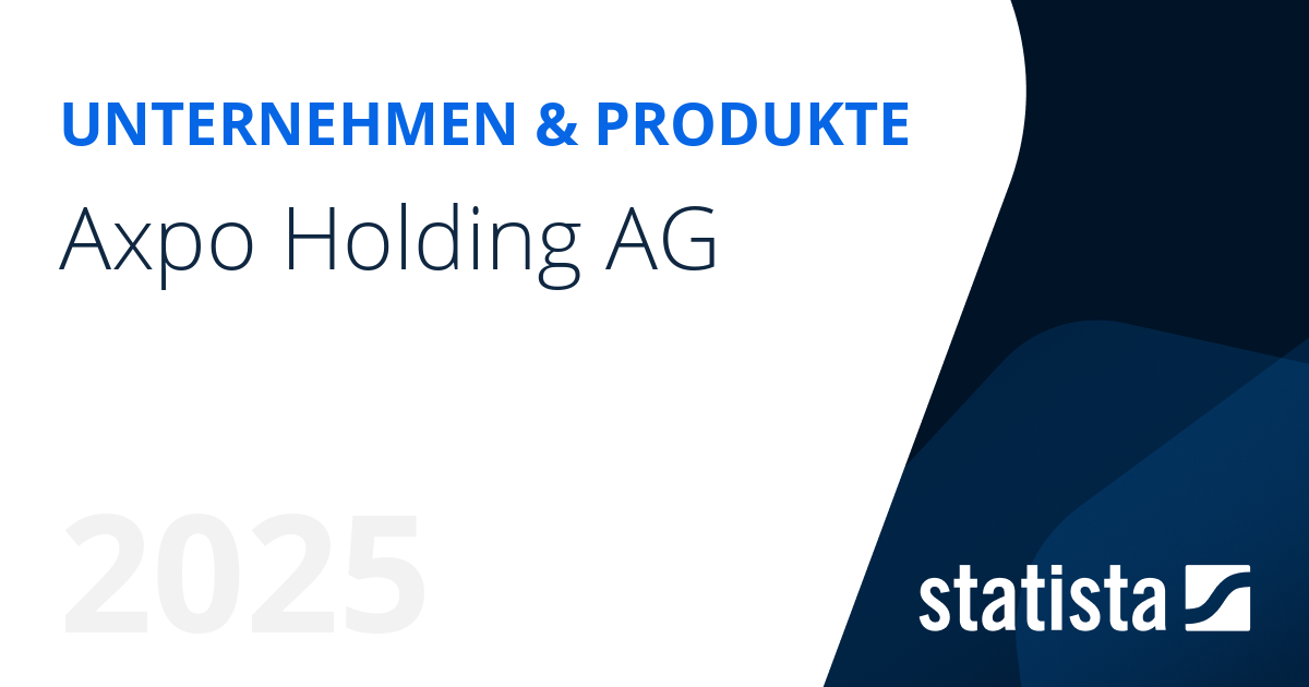 Axpo Holding AG | Statista