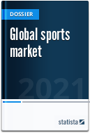 Global sports market - statistics and facts | Statista