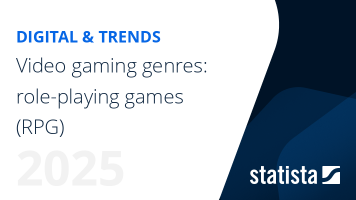 Video gaming genres: role-playing games (RPG) | Statista