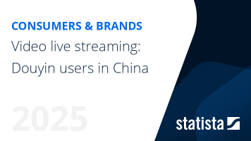 Video live streaming: Douyin users in China | Statista