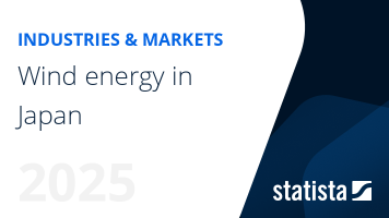 Wind energy in Japan - statistics & facts | Statista