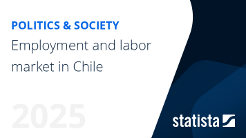 Employment in Chile - statistics & facts | Statista