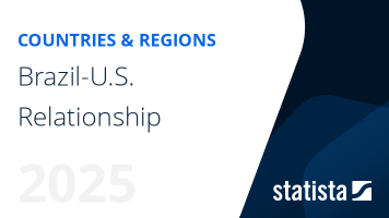 Brazil-U.S. Relationship | Statista