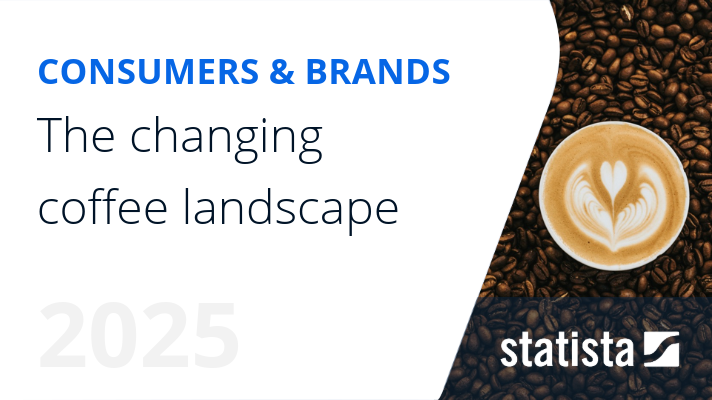The changing coffee landscape | Statista