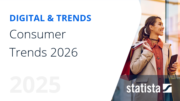 Consumer Trends 2026 | Statista