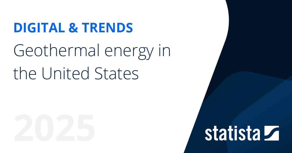Geothermal energy in the U.S. | Statista