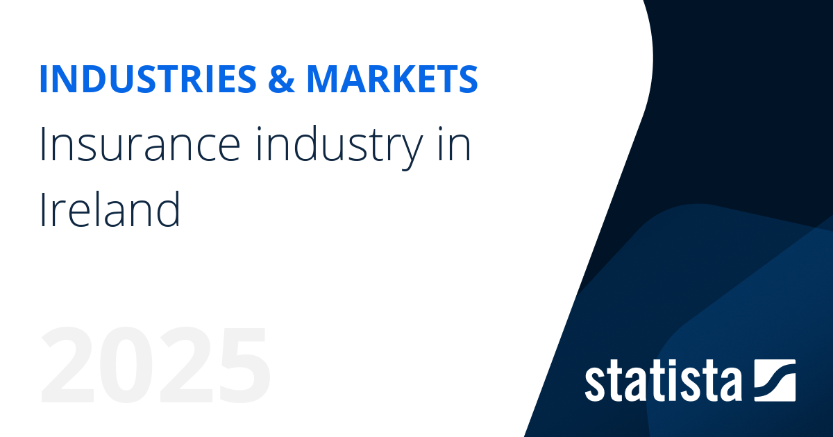 Insurance industry in Ireland | Statista