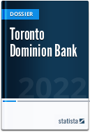 Toronto Dominion Bank - statistics & facts | Statista