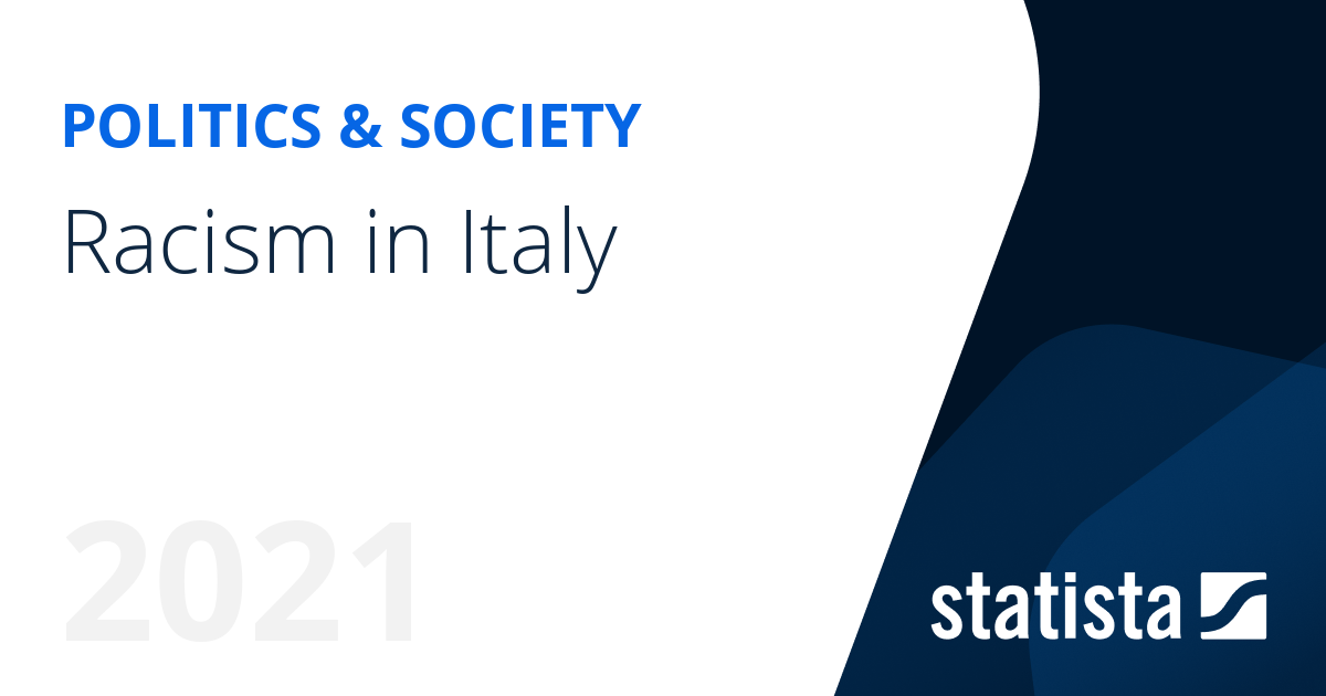 Racism in Italy | Statista