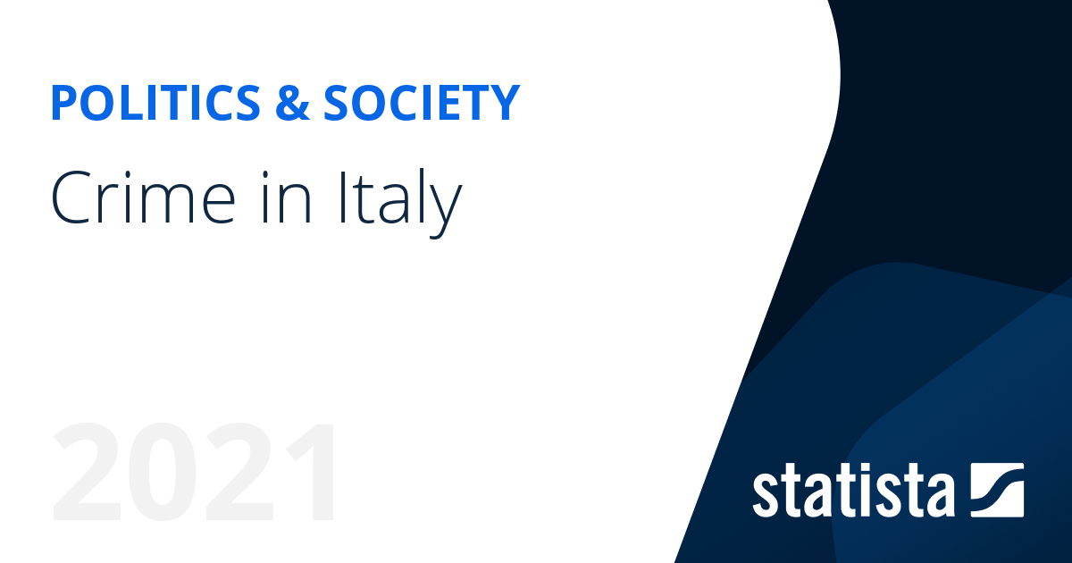 Crime in Italy | Statista