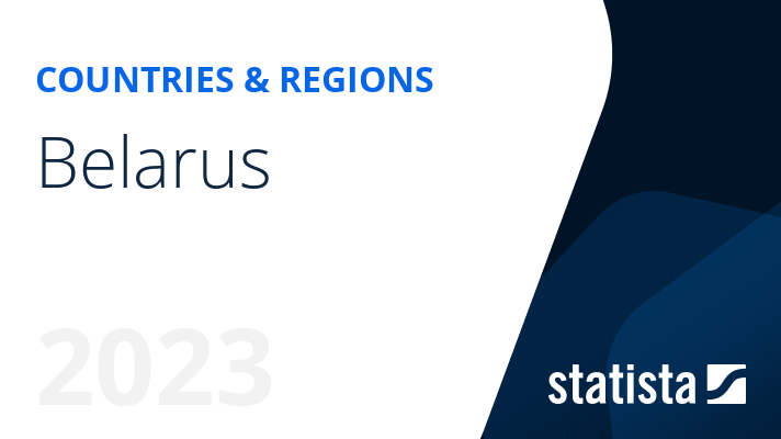Belarus's Economy & Society | Statista