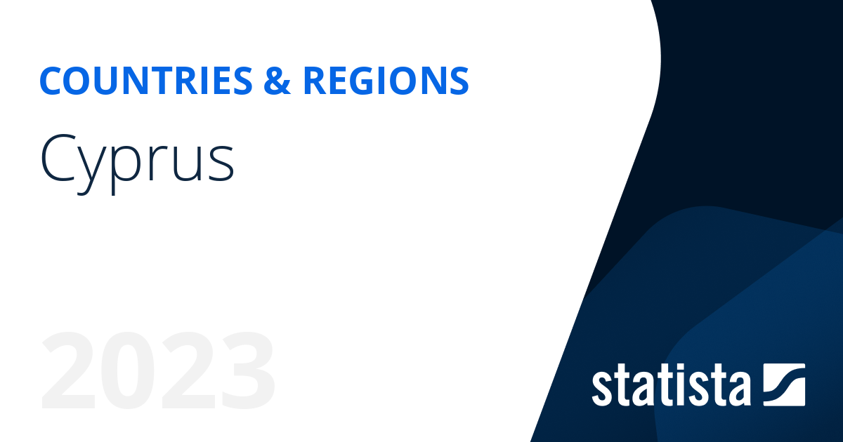Cyprus's Economy & Society | Statista